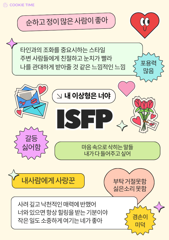나만의 MBTI 이상형 찾기 - ISFP